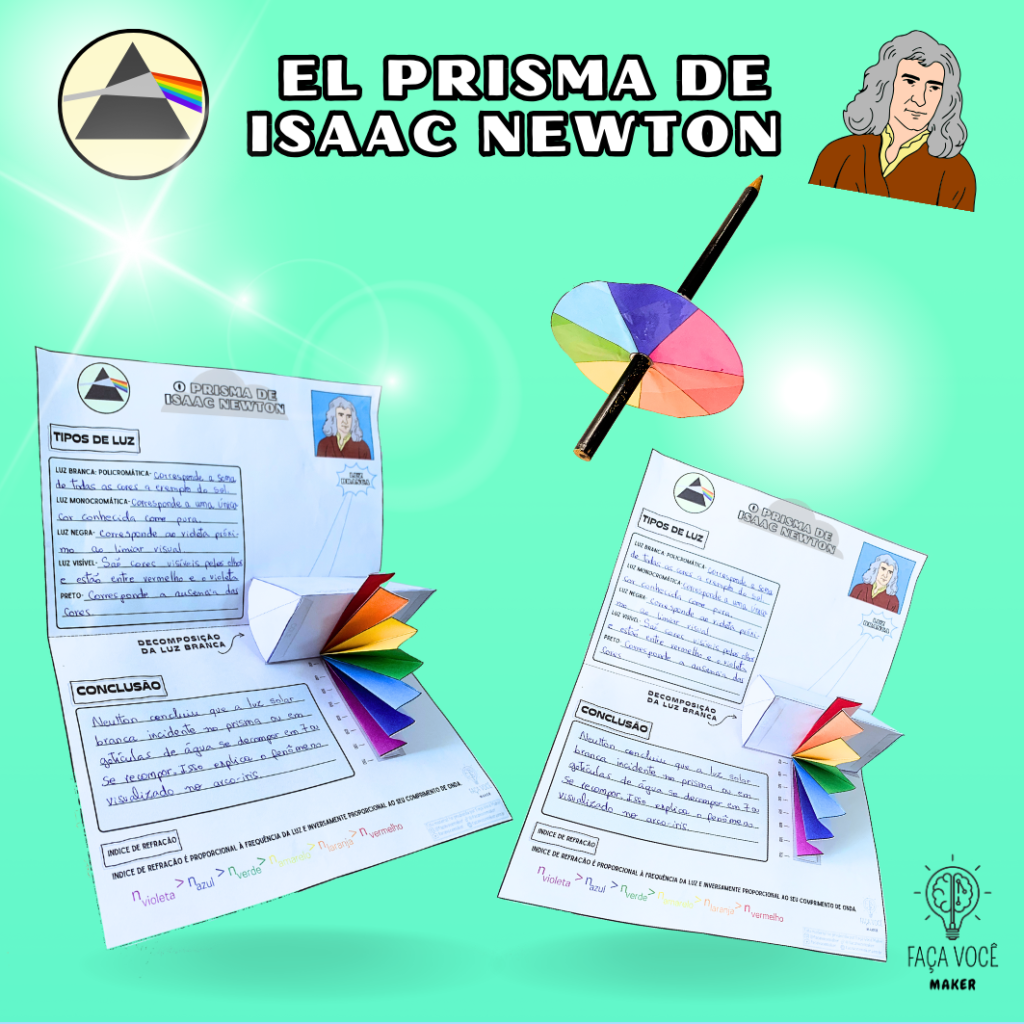 El Prisma de Newton – Faça Você Maker