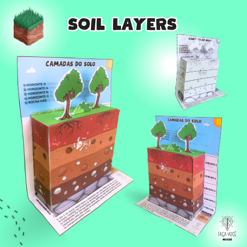 Soil Layers 3D – Faça Você Maker