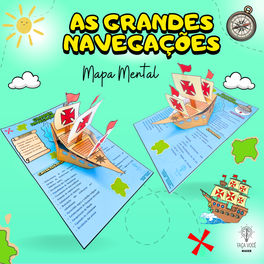 Faça Você Maker – Acesse os melhores materiais maker a qualquer hora