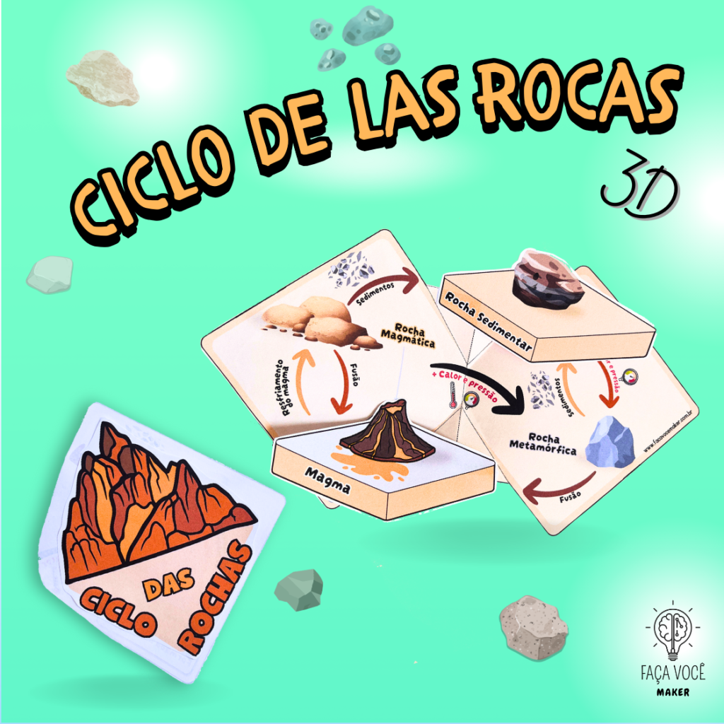 Tipos de Roca + Ciclo de las Rocas – Faça Você Maker