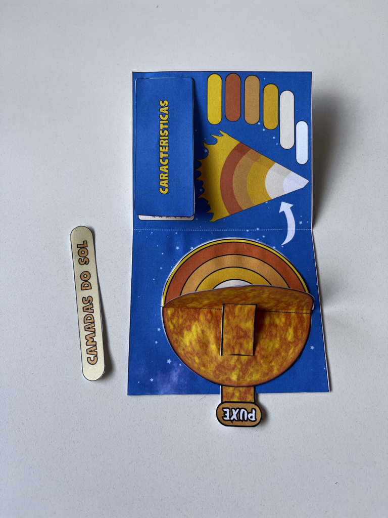 Camadas do Sol+ Evolução estrelar (Card Interativo) – Faça Você Maker