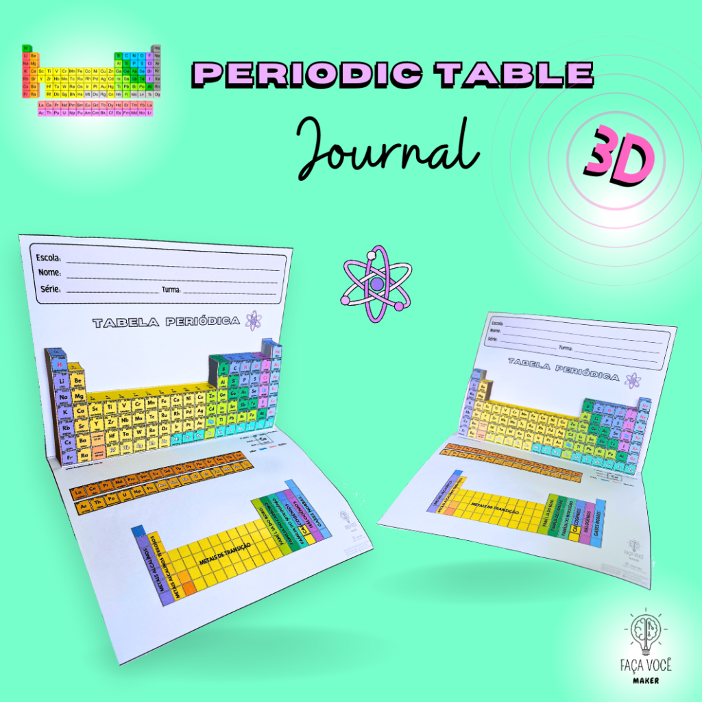 PERIODIC TABLE (English) – Faça Você Maker
