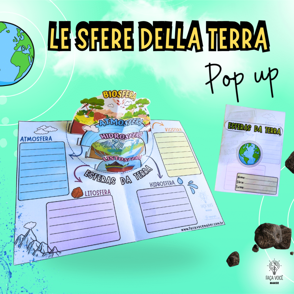 Le sfere della Terra (italiano) – Faça Você Maker